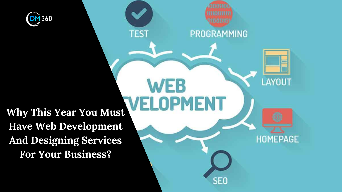 Web Development And Designing Services For Your Business